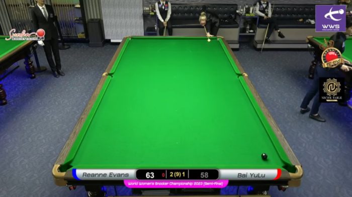 Bai und Baipat im Finale der WM - SnookerPRO
